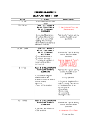 2024 Gr.11 Economics YEAR Plan - ECONOMICS: GRADE 11 YEAR PLAN: TERM 1 ...