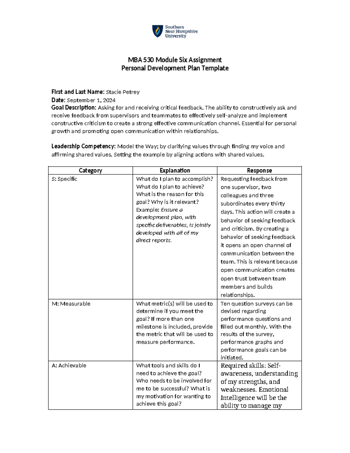 MBA 530 Module Six Assignment Final - MBA 530 Module Six Assignment ...