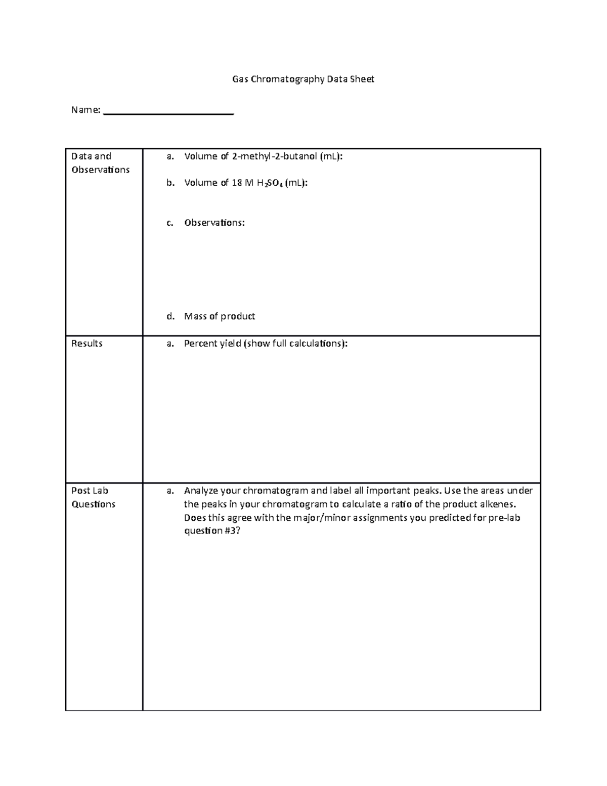 Gas Chromatography Data Sheet-1 - Gas Chromatography Data Sheet Name