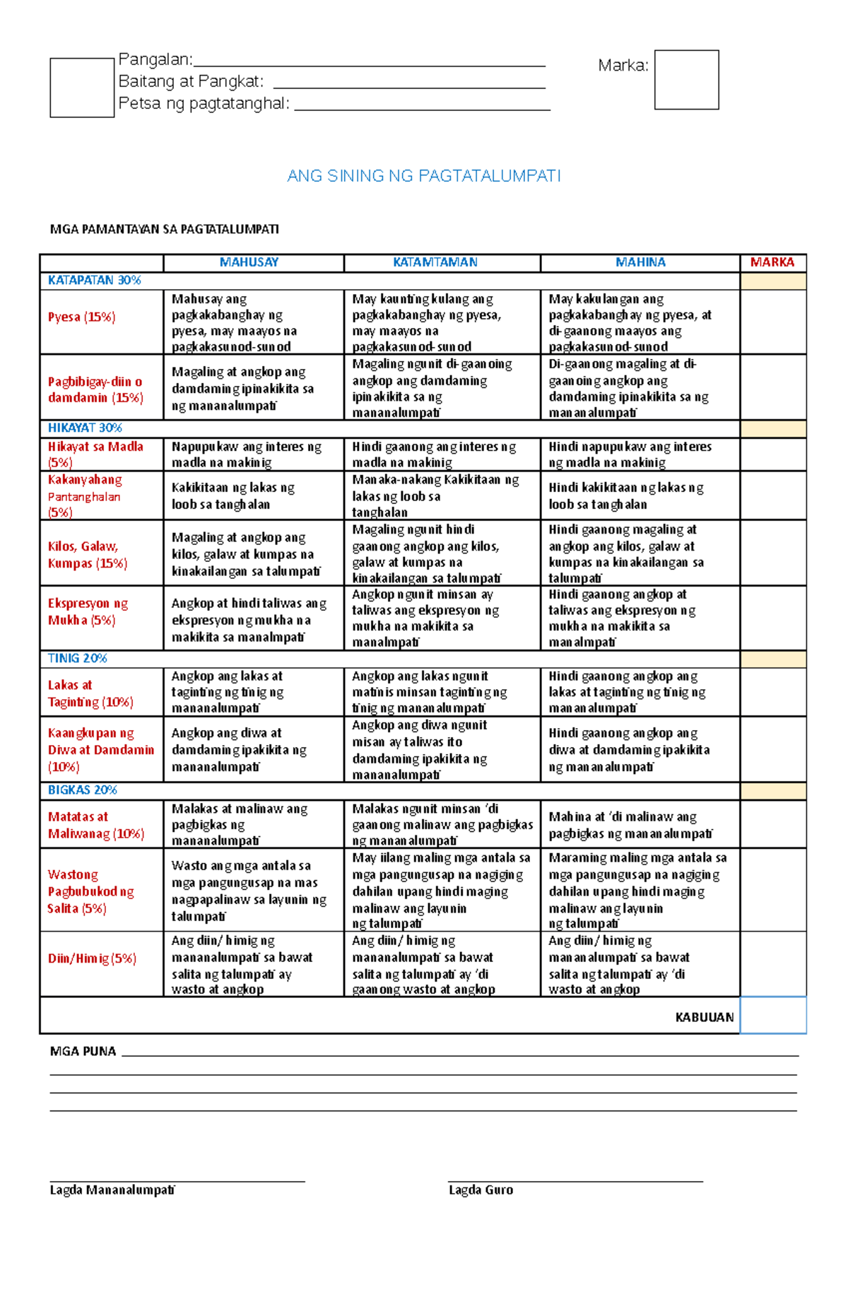 Rubriks-talumpati - To enjoy - Pangalan: Baitang at Pangkat: Petsa ng ...