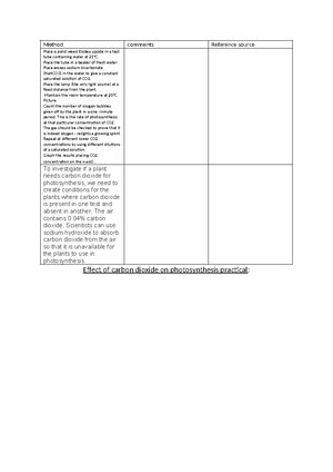 New rp 11 - they are all past assignments - Required practical 11 ...