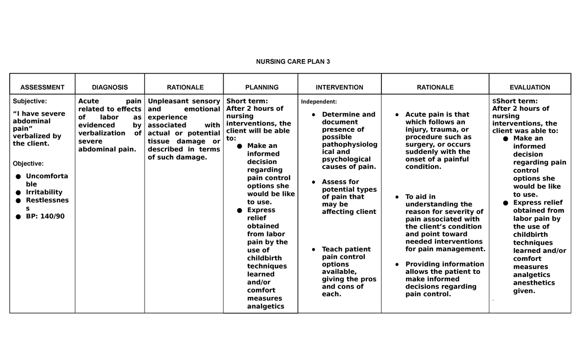 9. Nursing pedia PLAN - notes from handwriting professor notes and ...