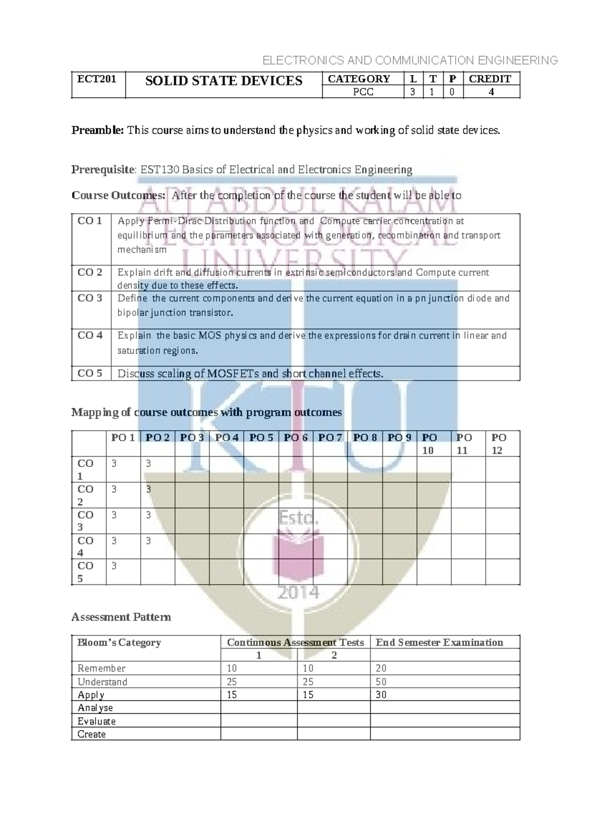 ECT201 - KQB Ktu Qbank - its brief syllabus u guys can refer - ECT201 ...