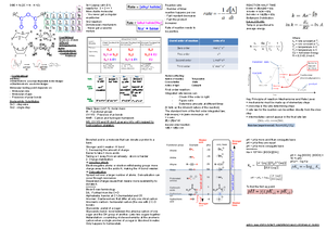 CHEM EXAM Summary - Cheat Sheet - Hybridisation Double bond σ π. Triple ...