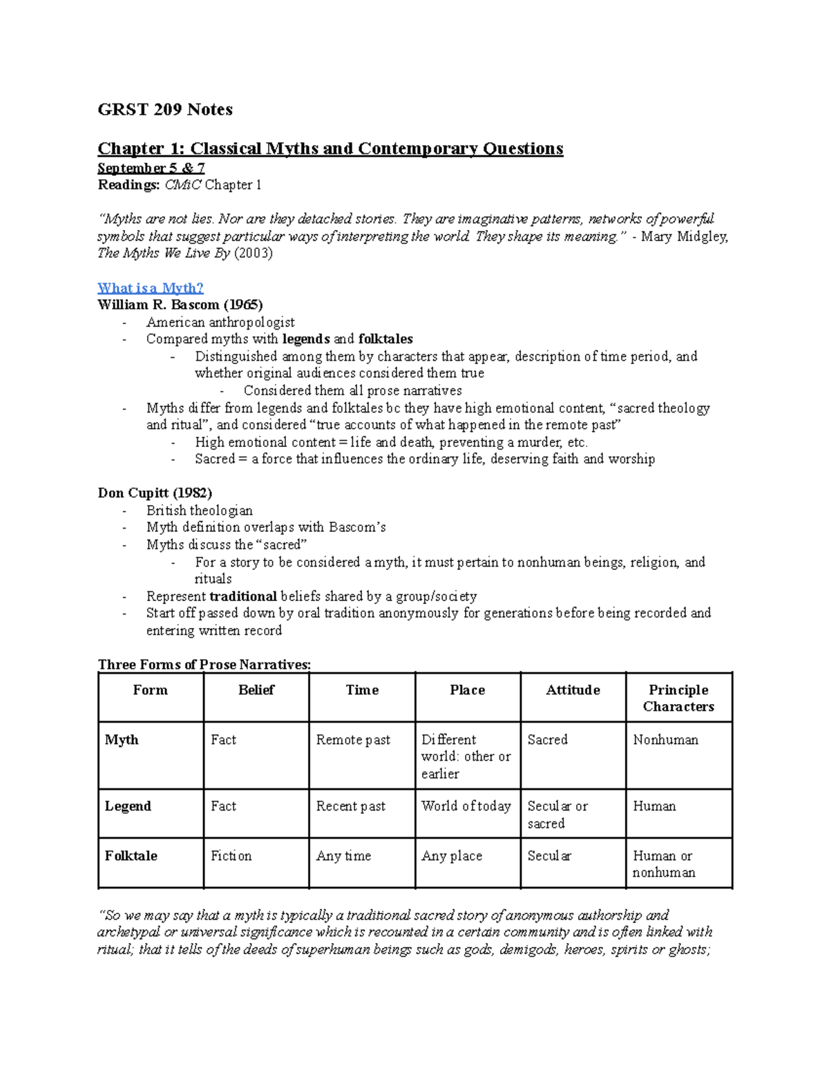 GRST 209 Notes - 2024 - From textbook and slides - GRST 209 Notes ...