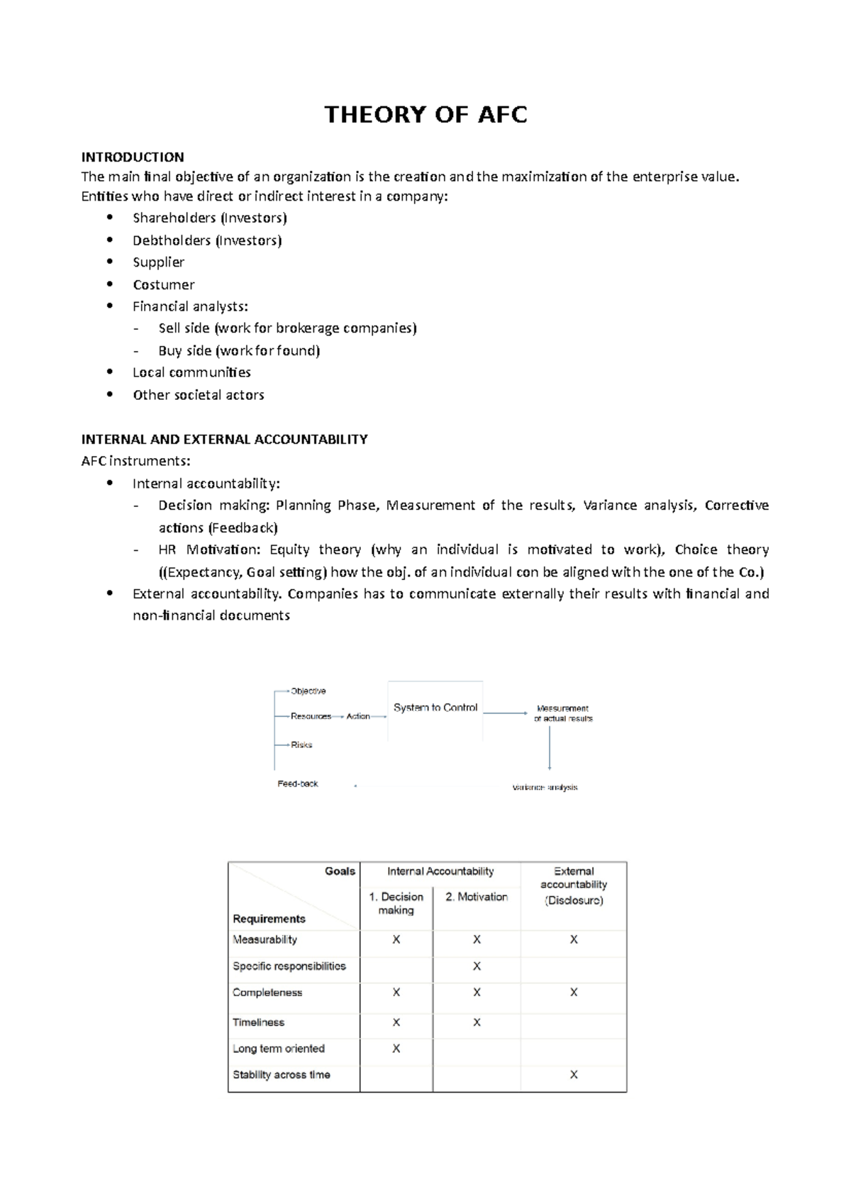 Theory OF AFC - Riassunti di AFC - Marika Arena - THEORY OF AFC ...