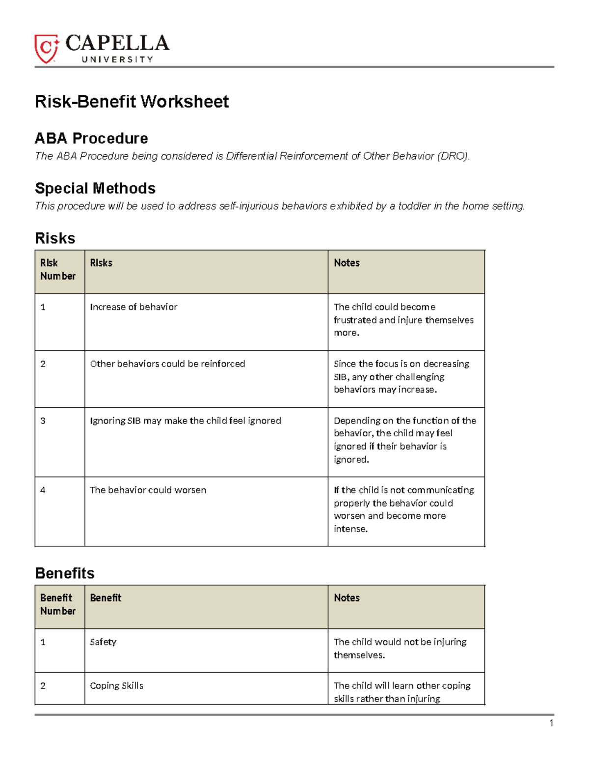 Psy7710 week 9 risk analysis - Risk-Benefit Worksheet ABA Procedure The ...