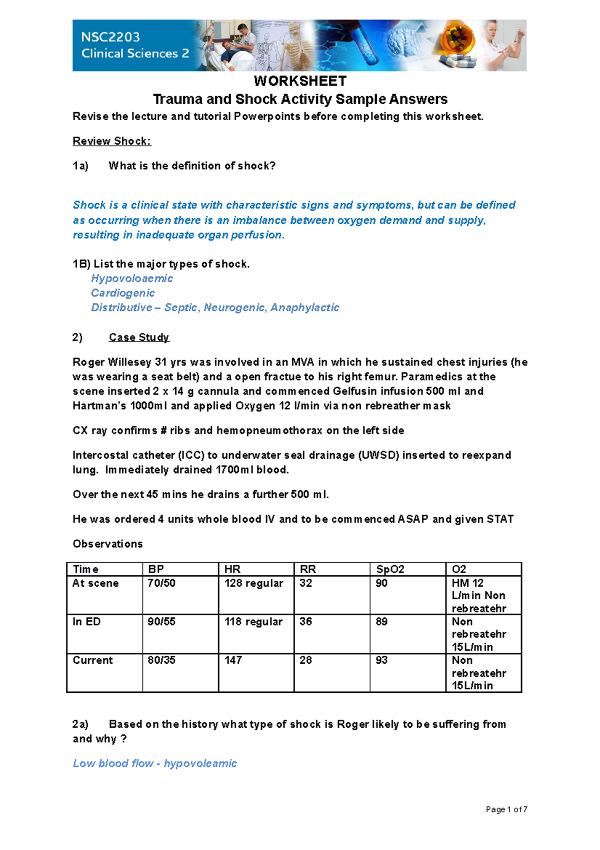 NSC2203 Cardiac Disorders 2 Trauma Shock Worksheet Answers v1 ...