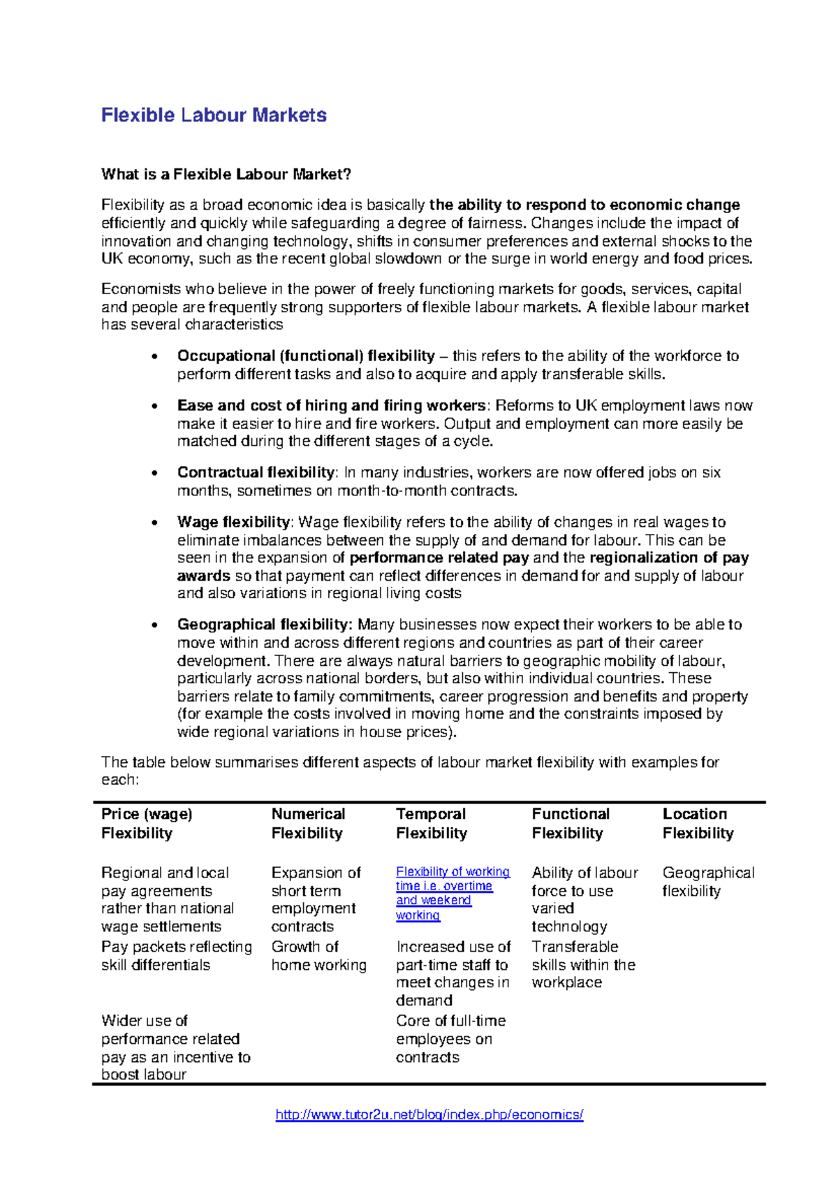 Flexible Labour Markets - tutor2u/blog/index.php/economics/ Flexible ...
