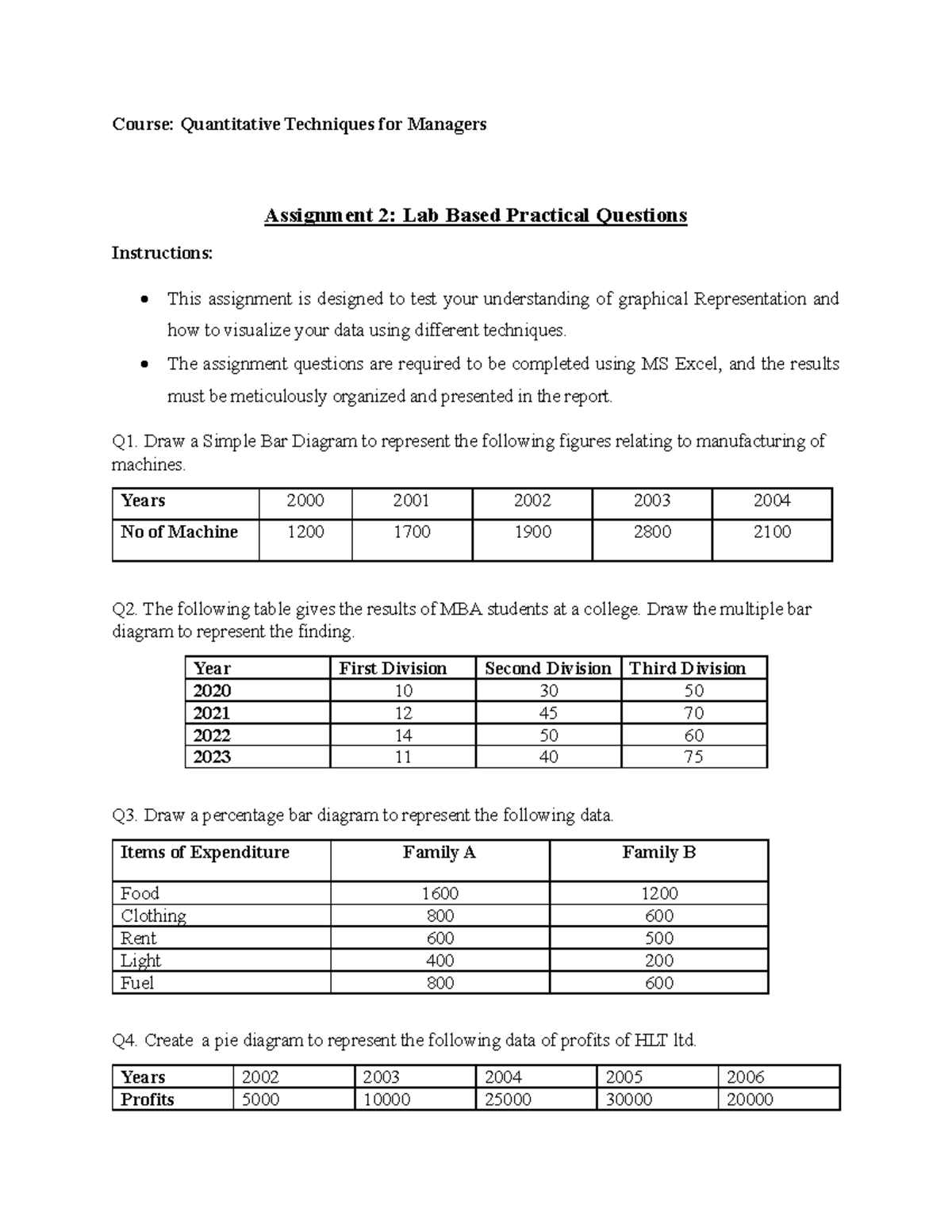 Practice Questions on Quants - Course: Quantitative Techniques for ...