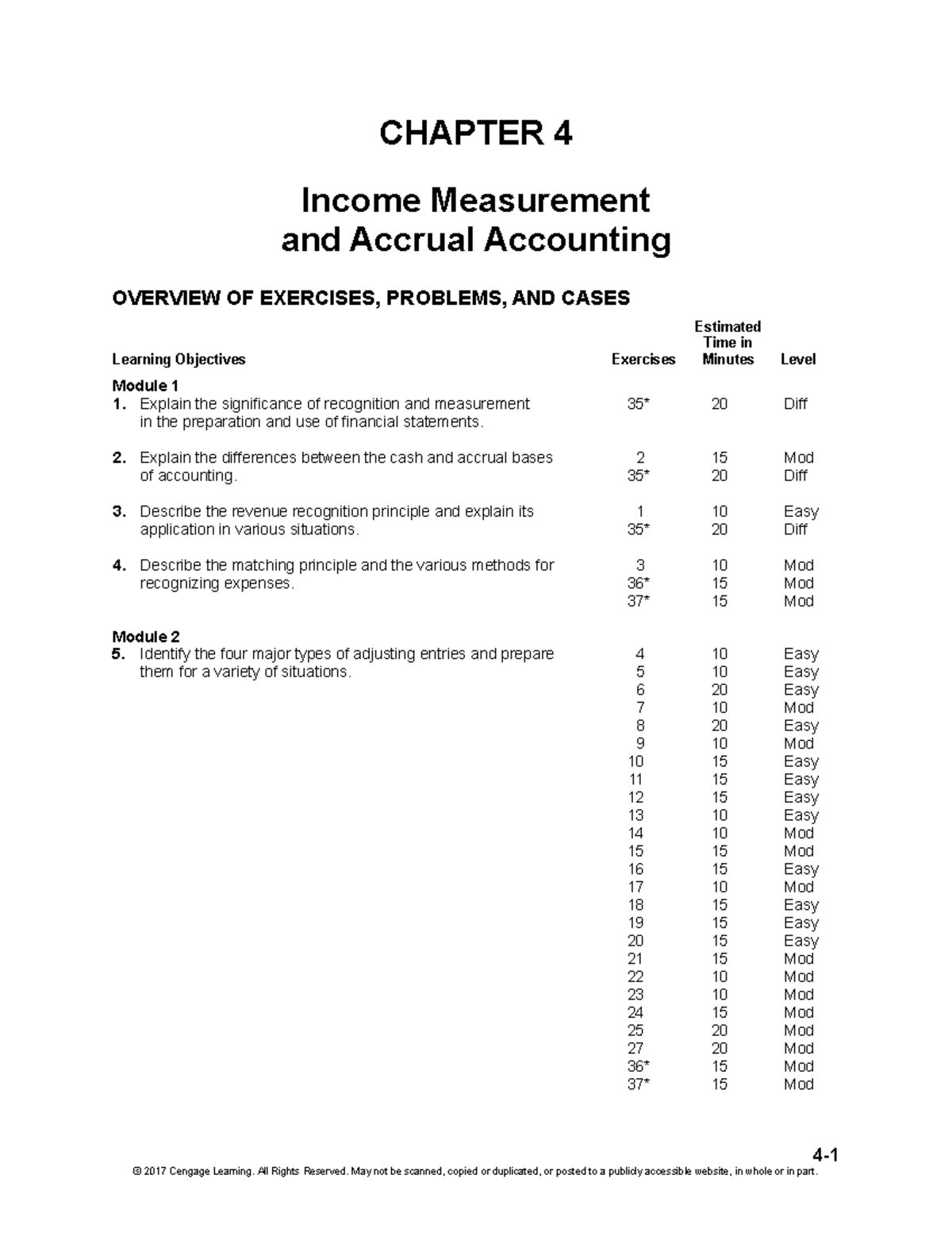 Solutions Manual Chapter 4 - CHAPTER 4 Income Measurement and Accrual ...