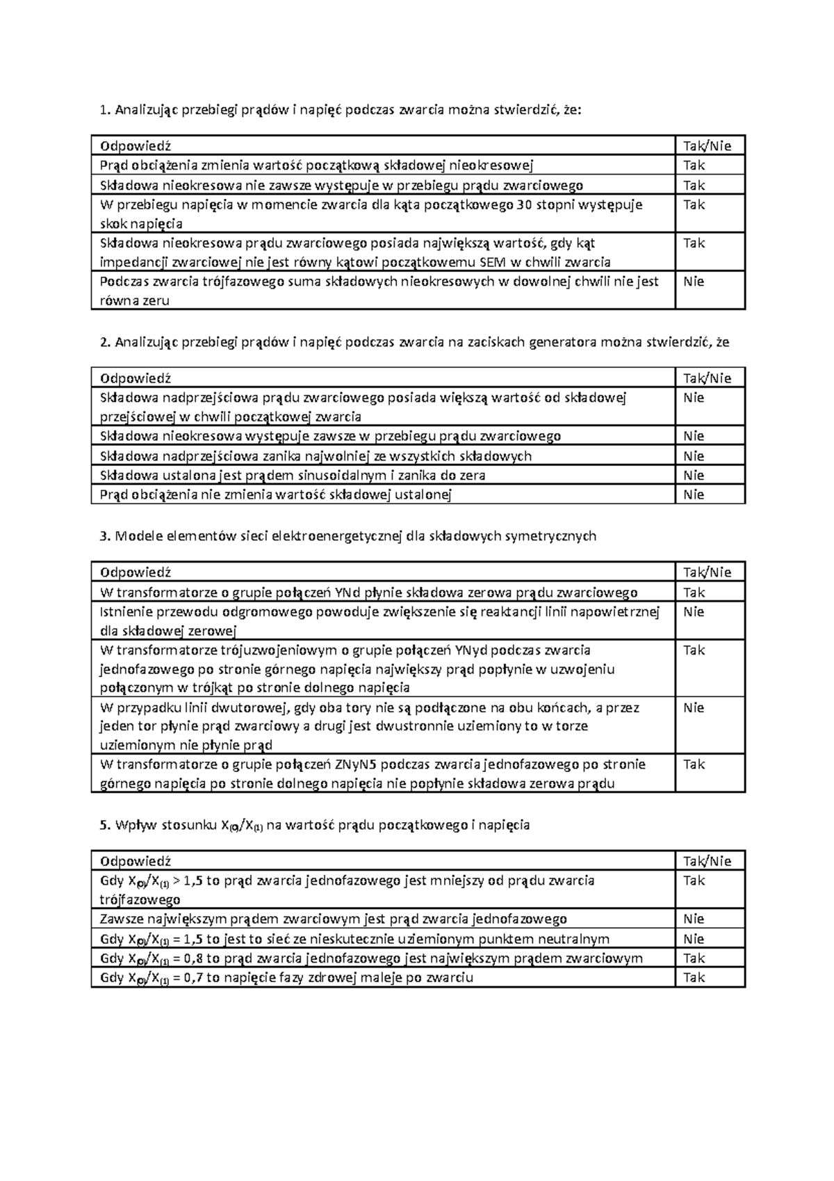 Zwarcia wersja 2 1 - Analizując przebiegi prądów i napięć podczas zwarcia można stwierdzić, że ...