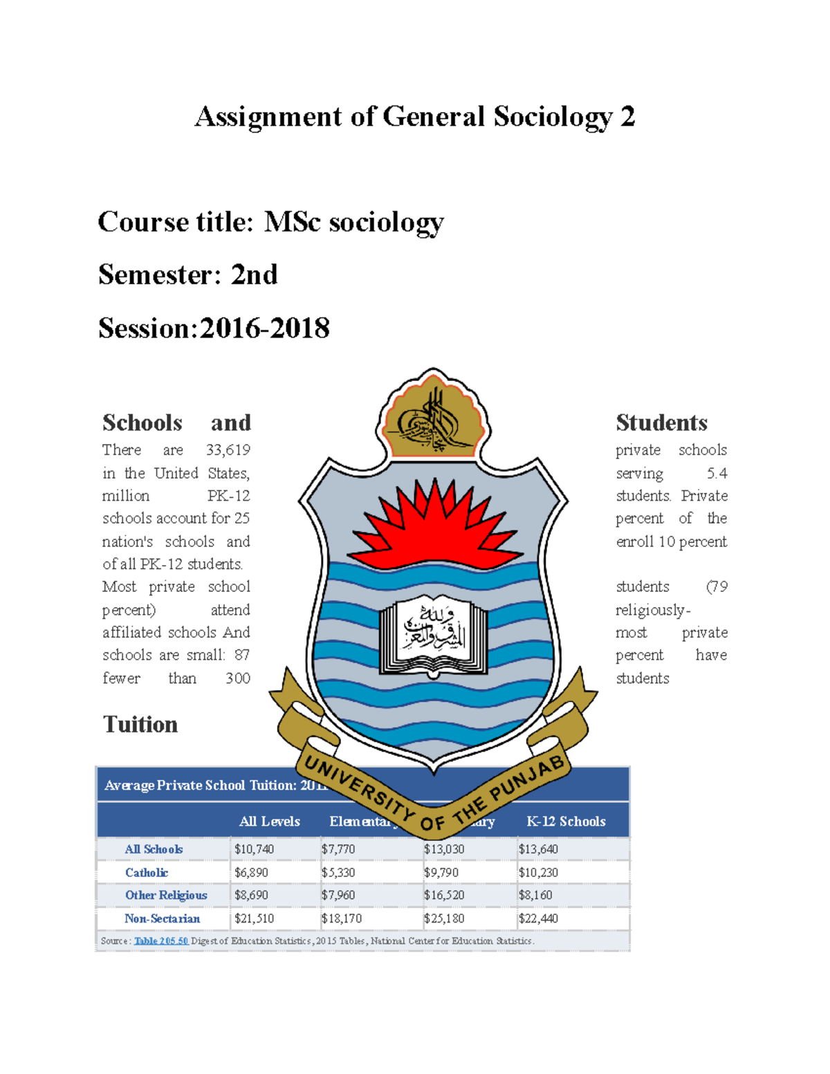 Schools and Students assignment - Assignment of General Sociology 2 ...