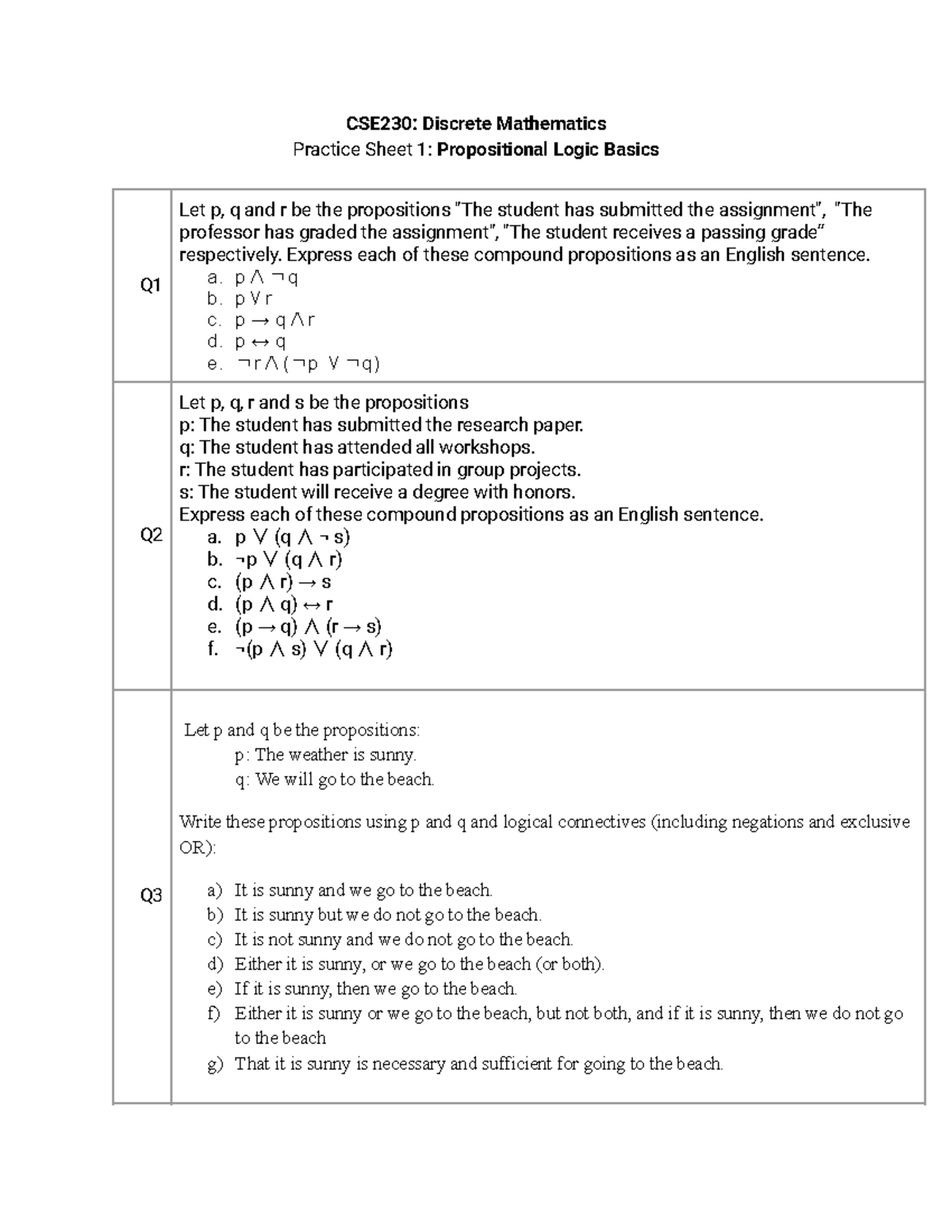 Problemset 1 Propositional Logic Basics - CSE230: Discrete Mathematics ...
