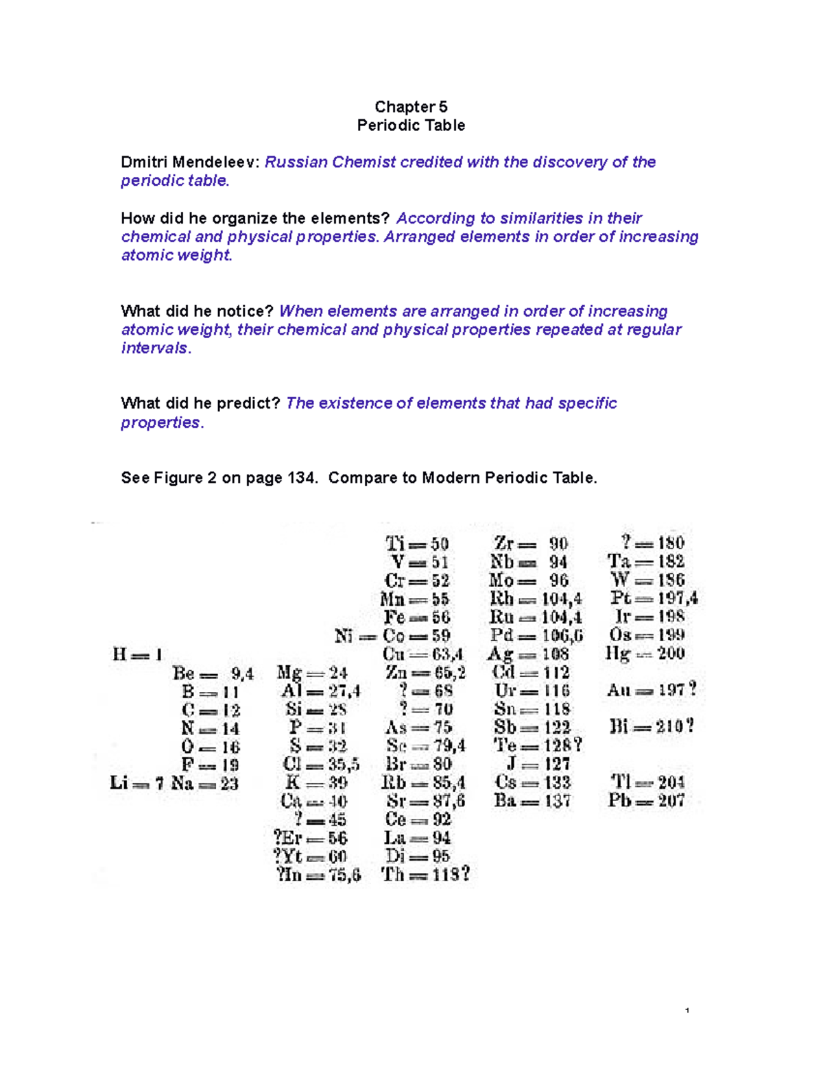 Chapter 5 periodic trends - Key - Chapter 5 Periodic Table Dmitri ...