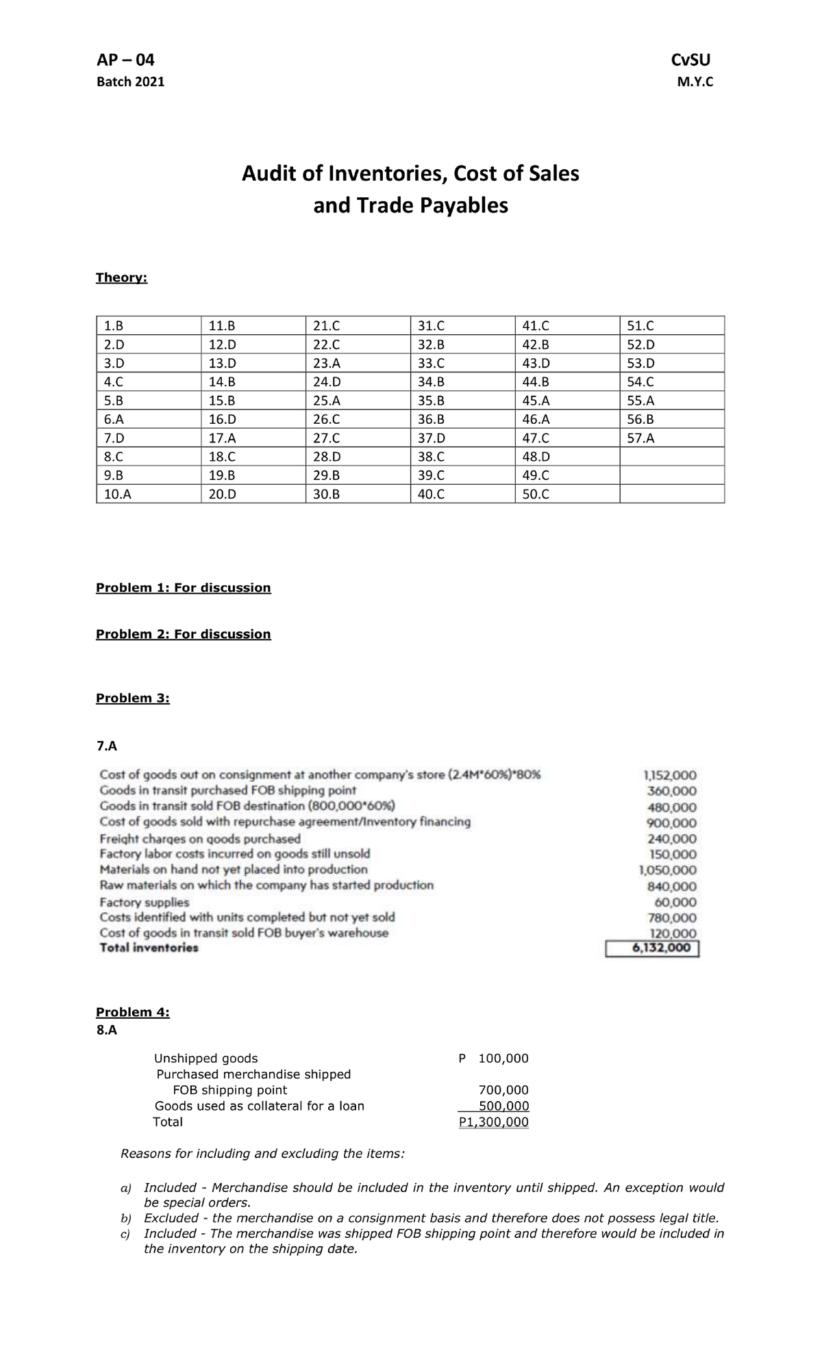 AP 04 Inventory Answer - Accountancy - Studocu