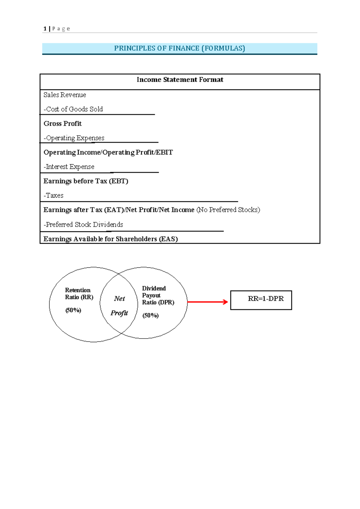 Finance-Formulas - Finance formulas - PRINCIPLES OF FINANCE (FORMULAS ...