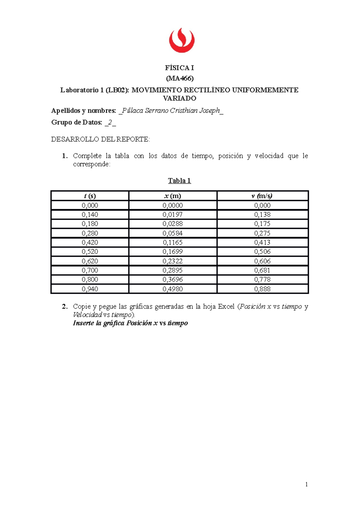 ES41 MA466 L3 Pillaca - PRACTICAS DE LABORATORIO - FÍSICA I (MA466 ...