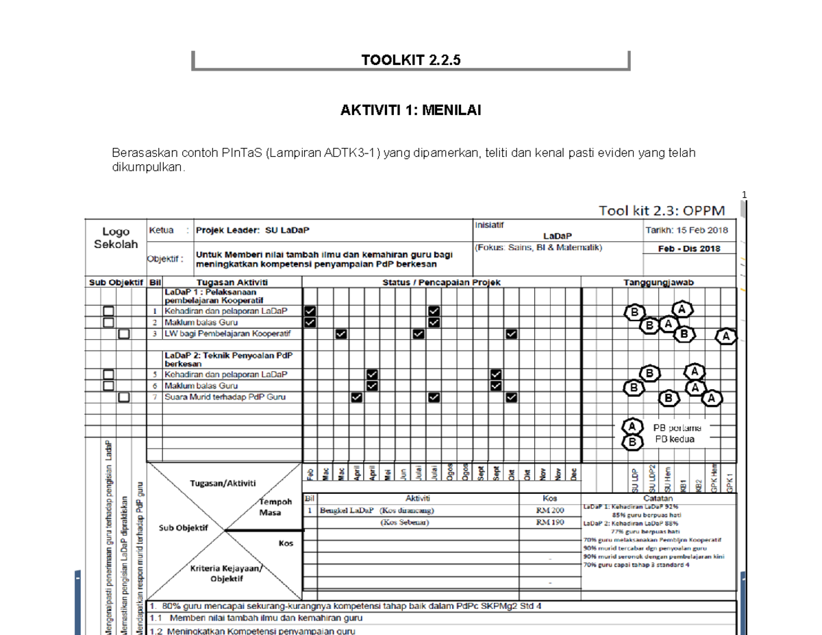 Toolkit 2 - AKTIVITI 1: MENILAI Berasaskan contoh PInTaS (Lampiran ...