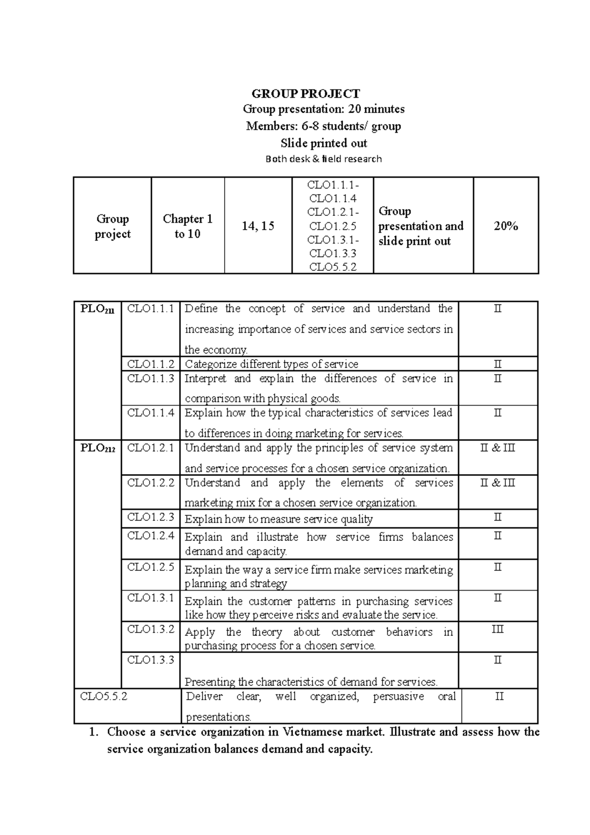 Group project - GROUP PROJECT Group presentation: 20 minutes Members: 6 ...