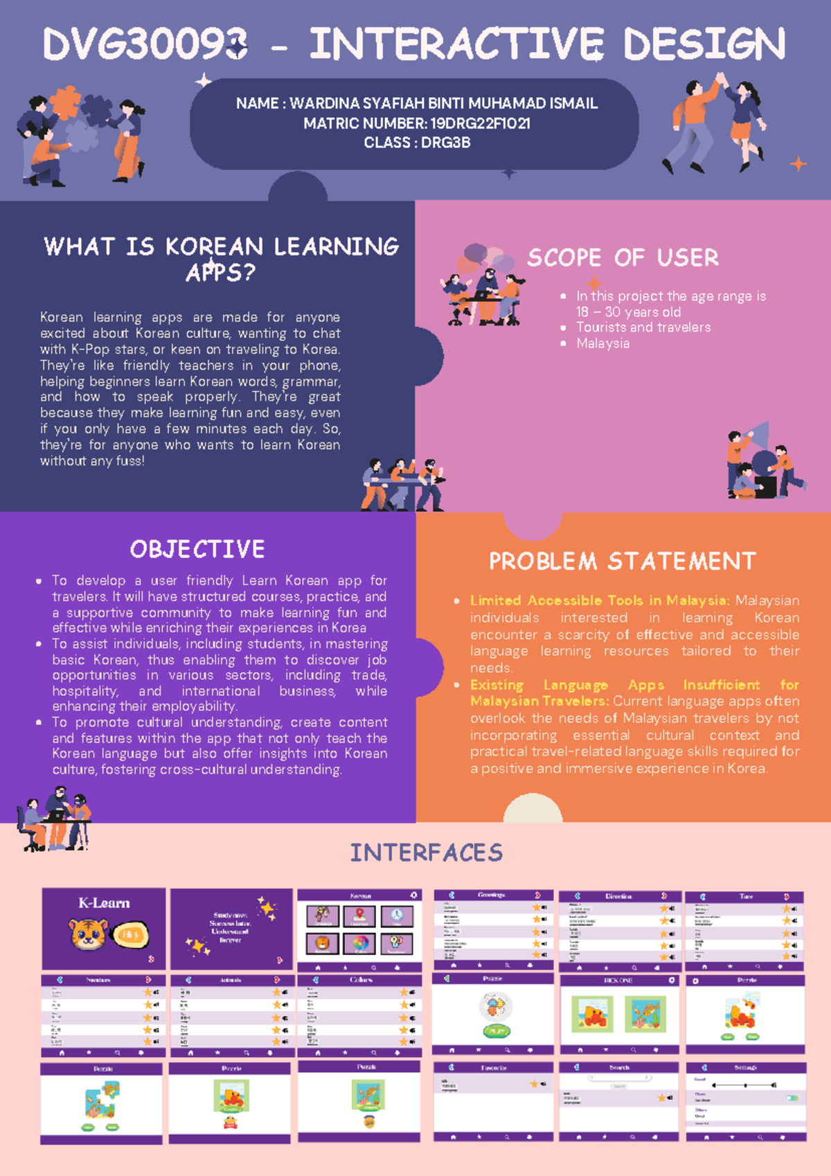 infographic interactive design - DVG30093 - INTERACTIVE DESIGN ...