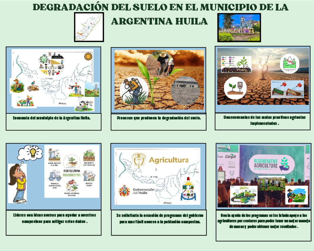 Liseth Rojas-storyboard-fase 1 - DEGRADACIÓN DEL SUELO EN EL MUNICIPIO ...