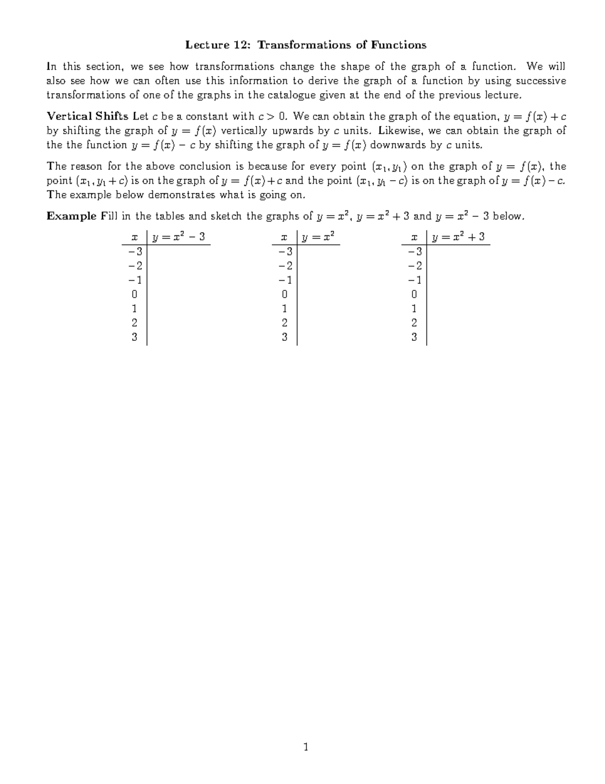 Precalculus Lecture 12 Transformations Of Functions Lecture 12
