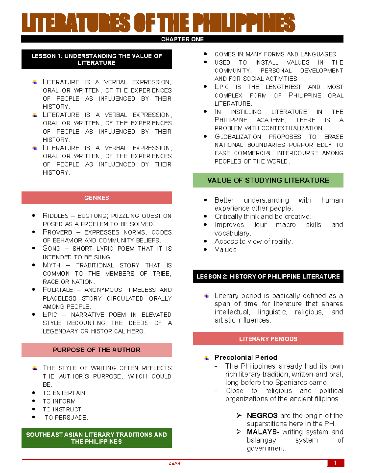 Literature Reviewer - About literary pieces - LITERATURES OF THE ...