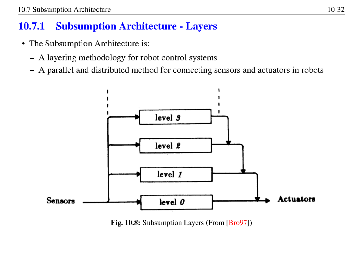 Robotics lecture notes ws 2022 173 - 10.7 Subsumption Architecture ...