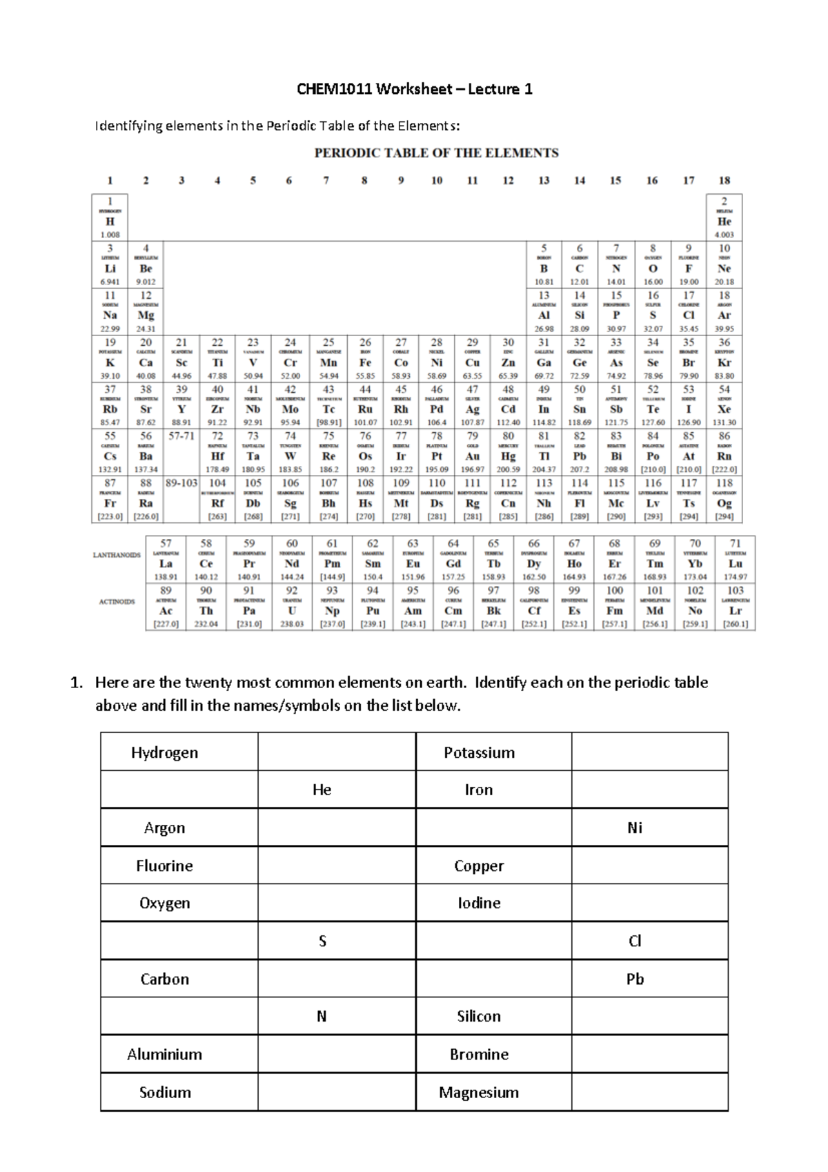 CHEM In Class Worksheet 1 - CHEM1101 - CHEM101 1 Worksheet – Lecture 1 ...