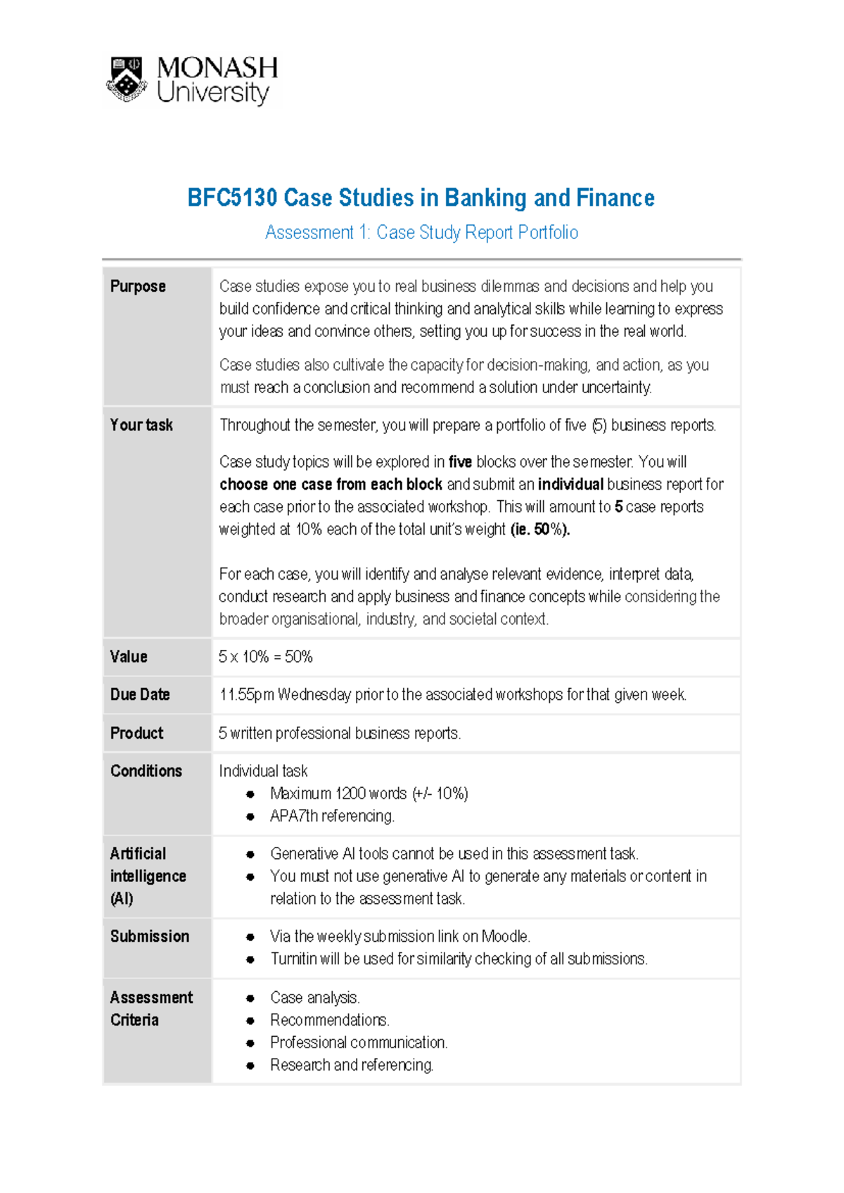 Assessment 1 Case study report portfolio - BFC5130 Case Studies in ...