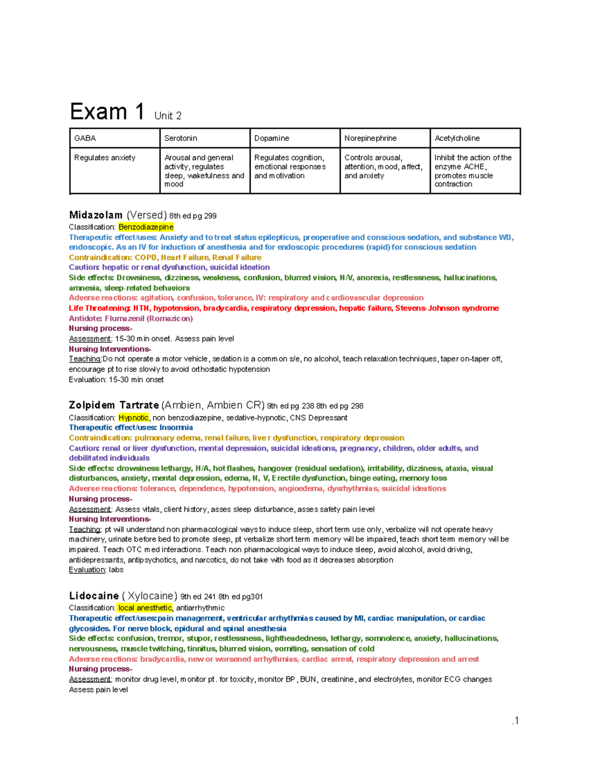 Pharm Concept Maps - Exam 1 Unit 2 GABA Serotonin Dopamine ...