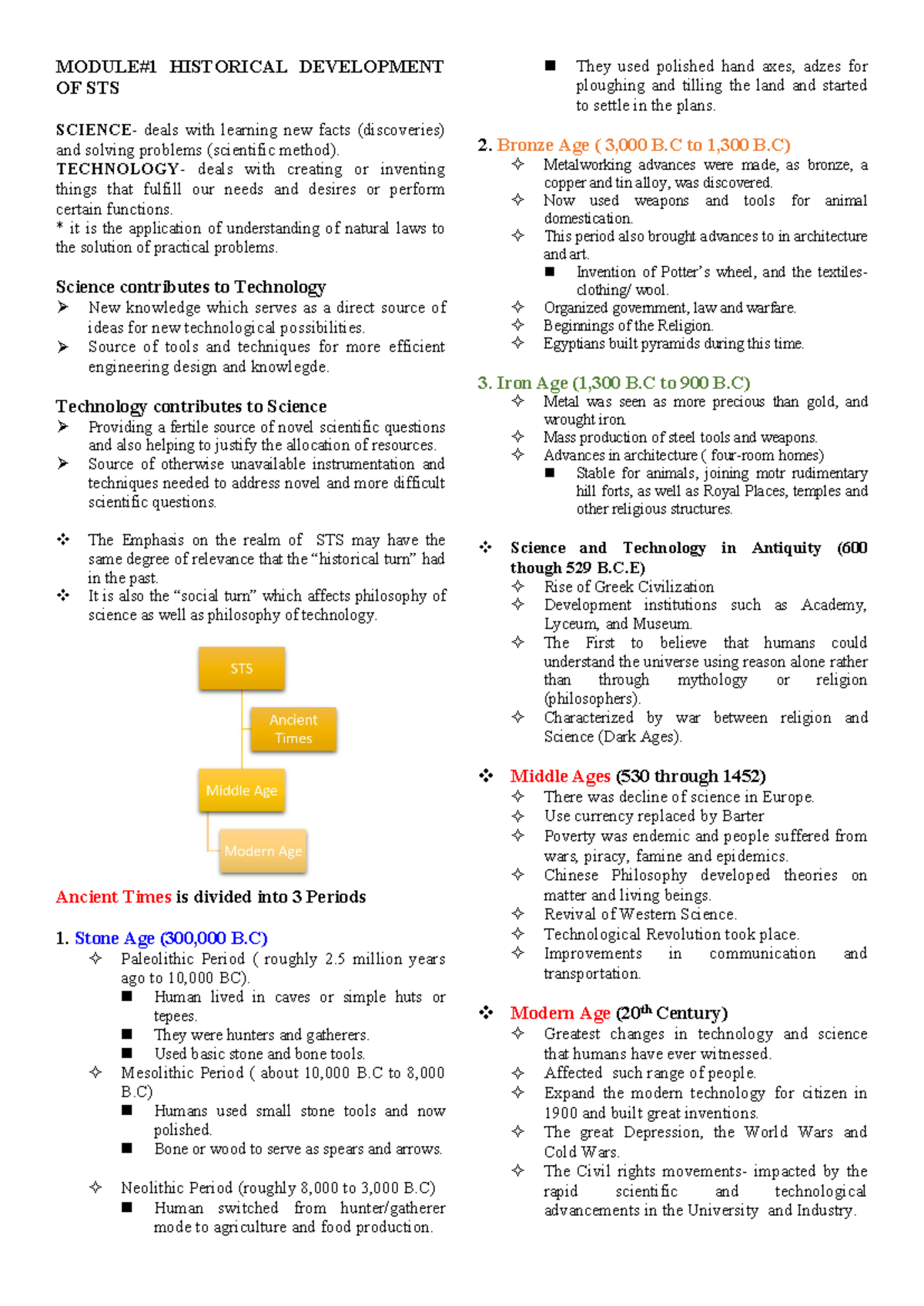 STS - Summaries - MODULE#1 HISTORICAL DEVELOPMENT OF STS SCIENCE- deals with learning new facts ...