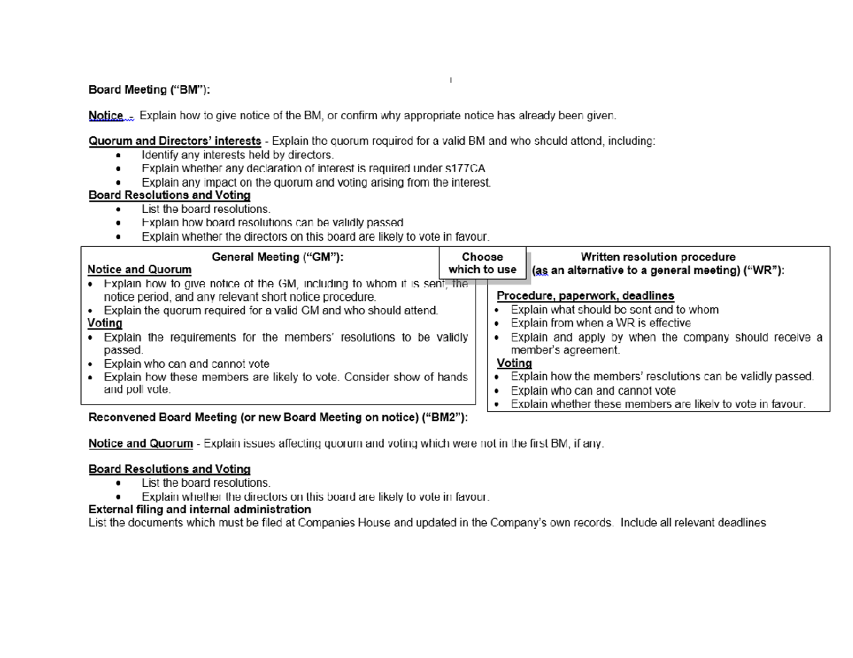 Company procedure Template - Studocu