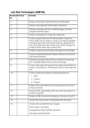 SYBCA SEM-3 Web Technology Practical Solutions - WEB TECHNOLOGY ...
