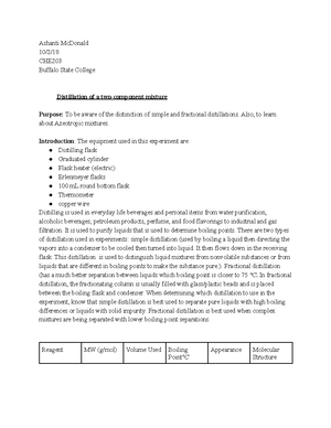 IR Spectroscopy - LAB report on IR Spec, detailed steps of lab ...