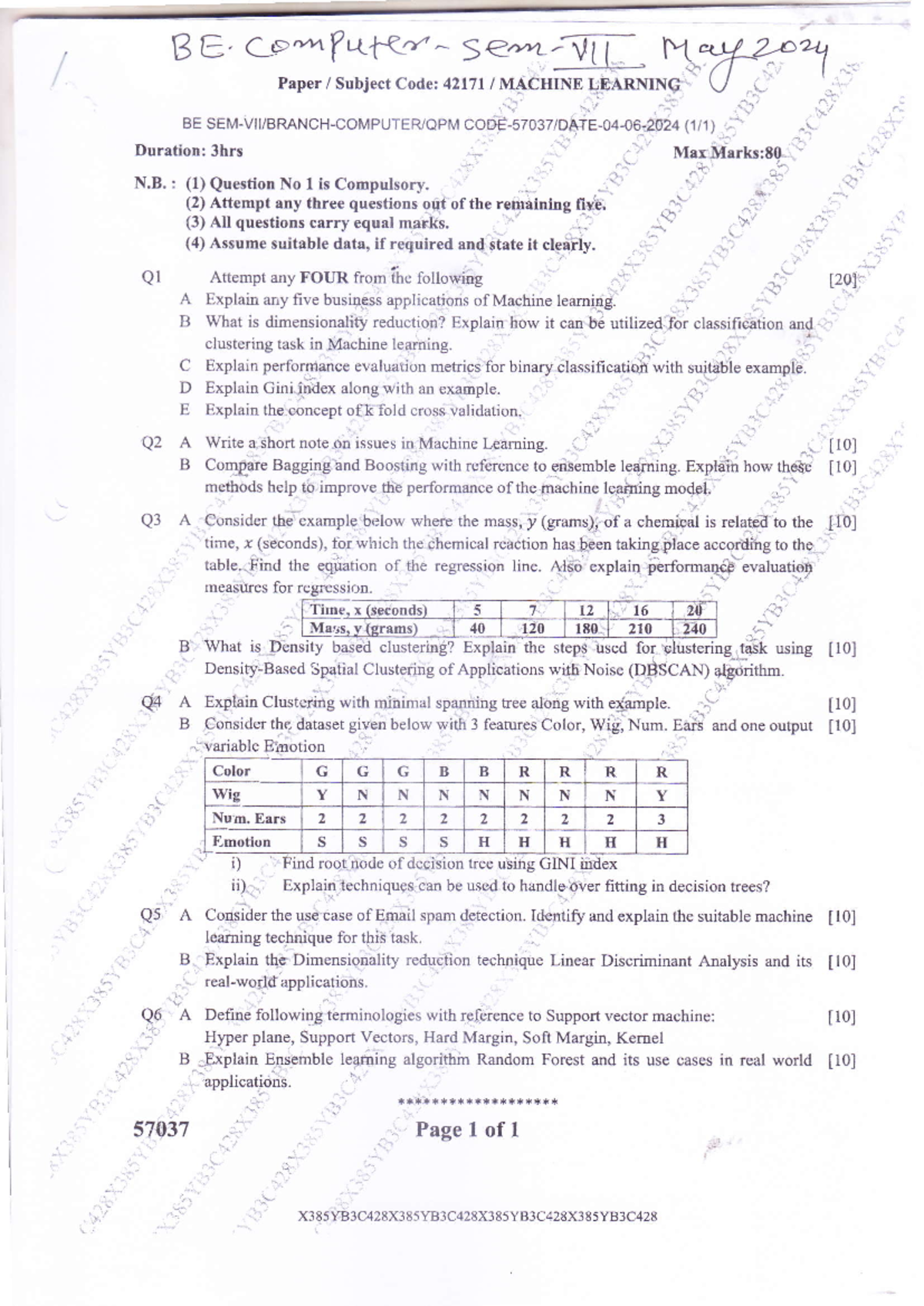 PYQS merged organized - pyqs - B e. C-o"^Y+t