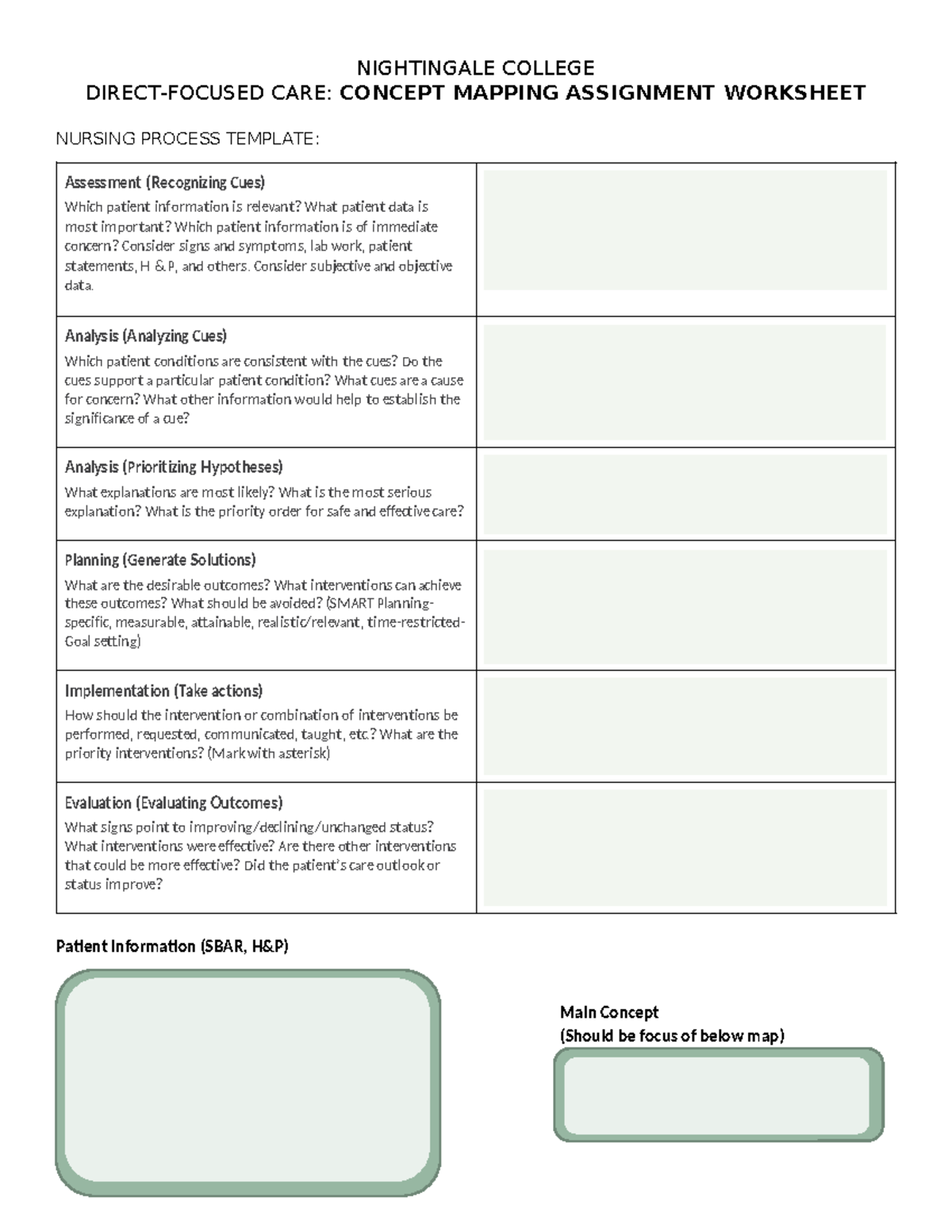 Concept Map Assignment Worksheet-Updated-1 - NIGHTINGALE COLLEGE DIRECT ...