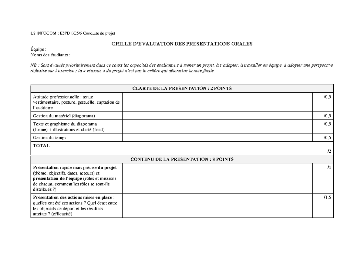 Critères dévaluation soutenances - L2 INFOCOM : E3PD1IC5/6 Conduite de ...