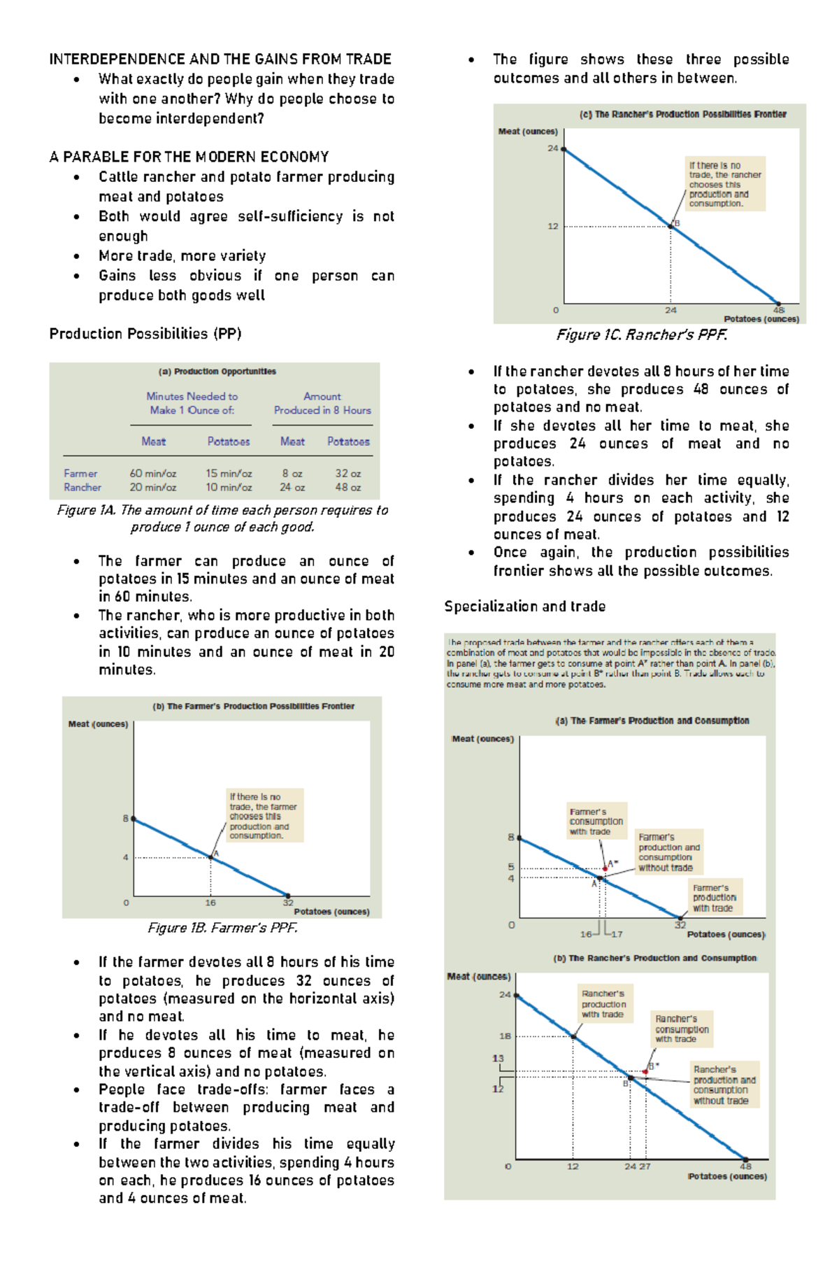 Interdependence AND THE Gains FROM Trade - INTERDEPENDENCE AND THE ...