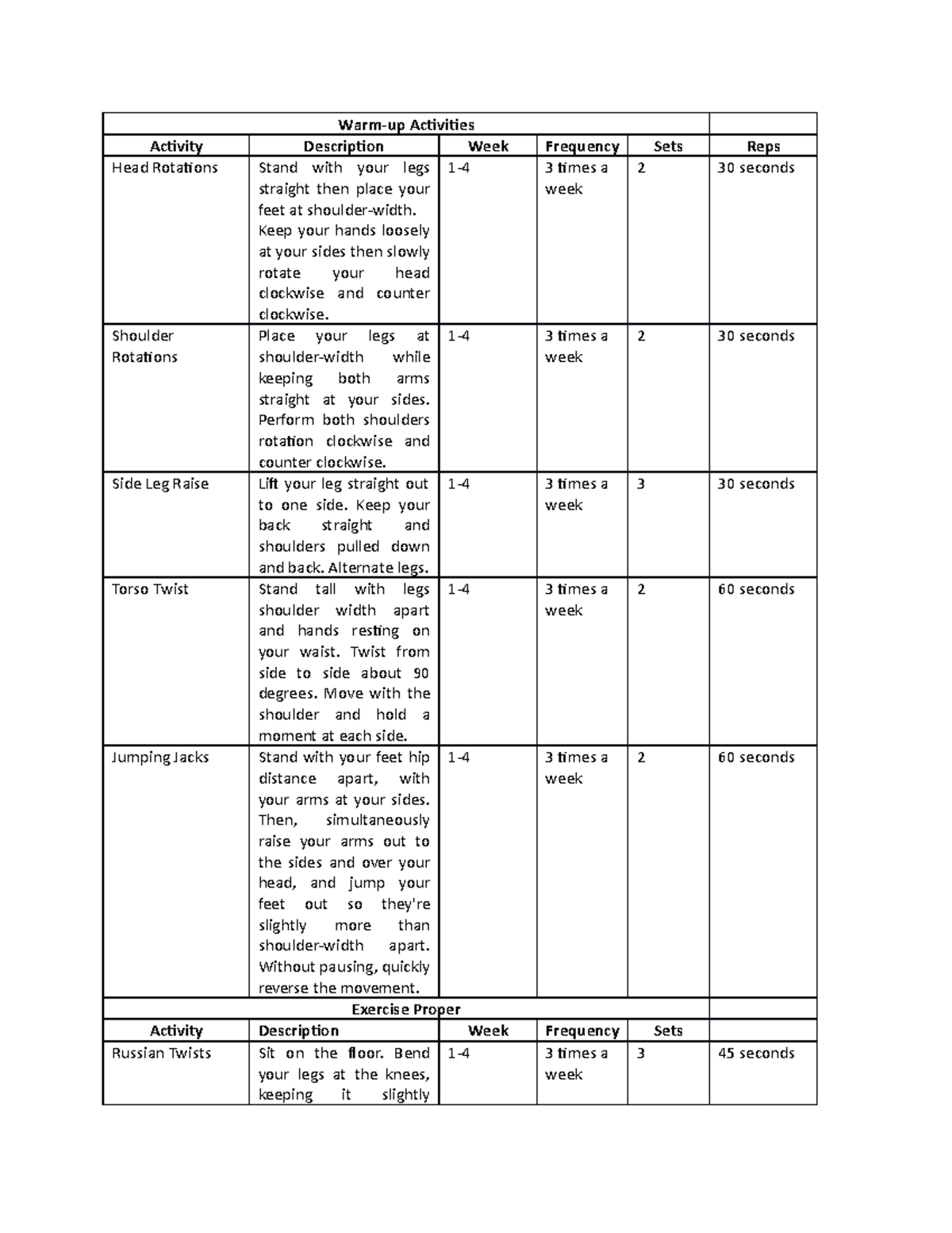 PE - Physical activities - Warm-up Activities Activity Description Week ...