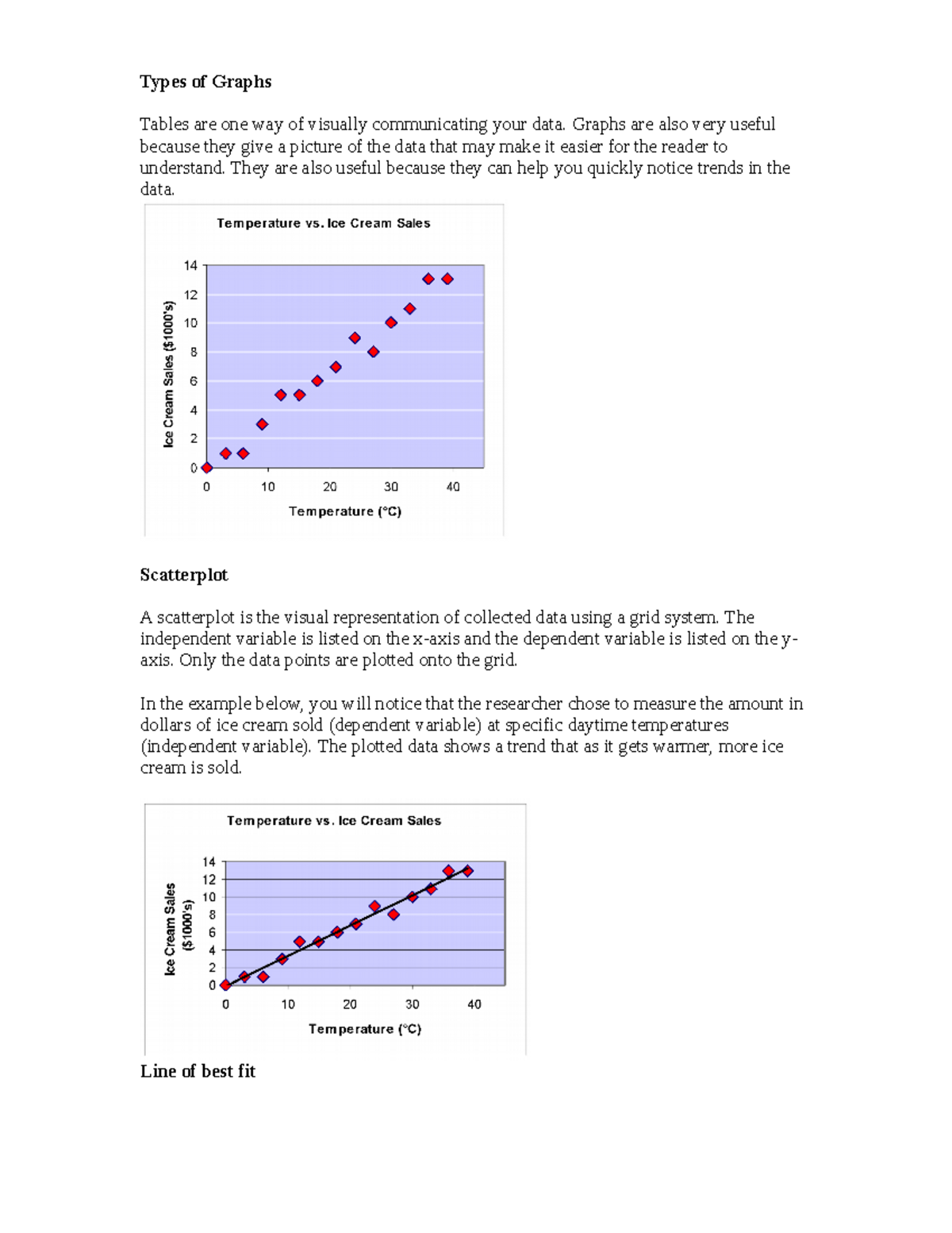 4.1 types of graphs - Yep - Types of Graphs Tables are one way of ...