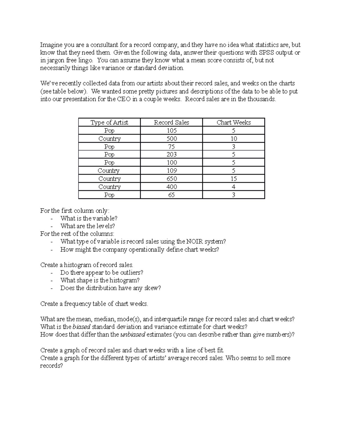 Psy 3500 Review Exam 1 Imagine You Are A Consultant For A Record
