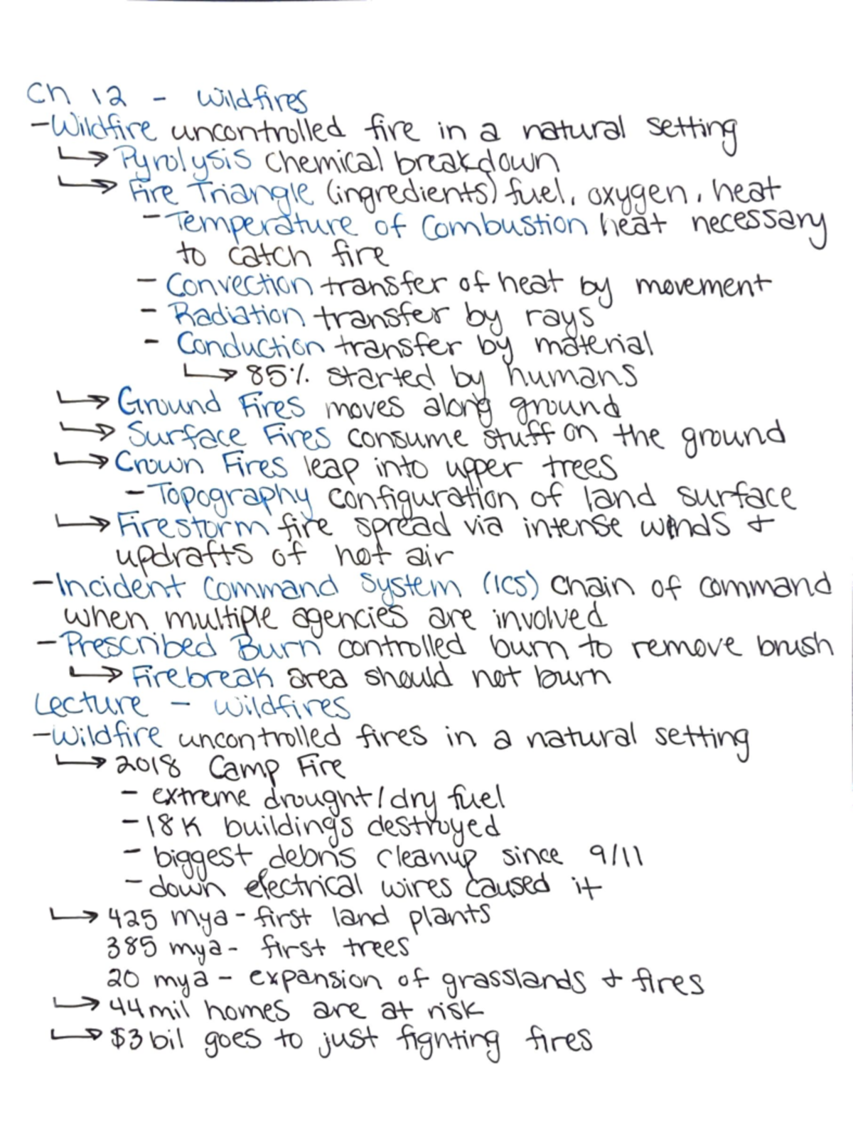 Week 12 - lecture and assigned reading notes - ch 12 Wildfires Wildfire ...