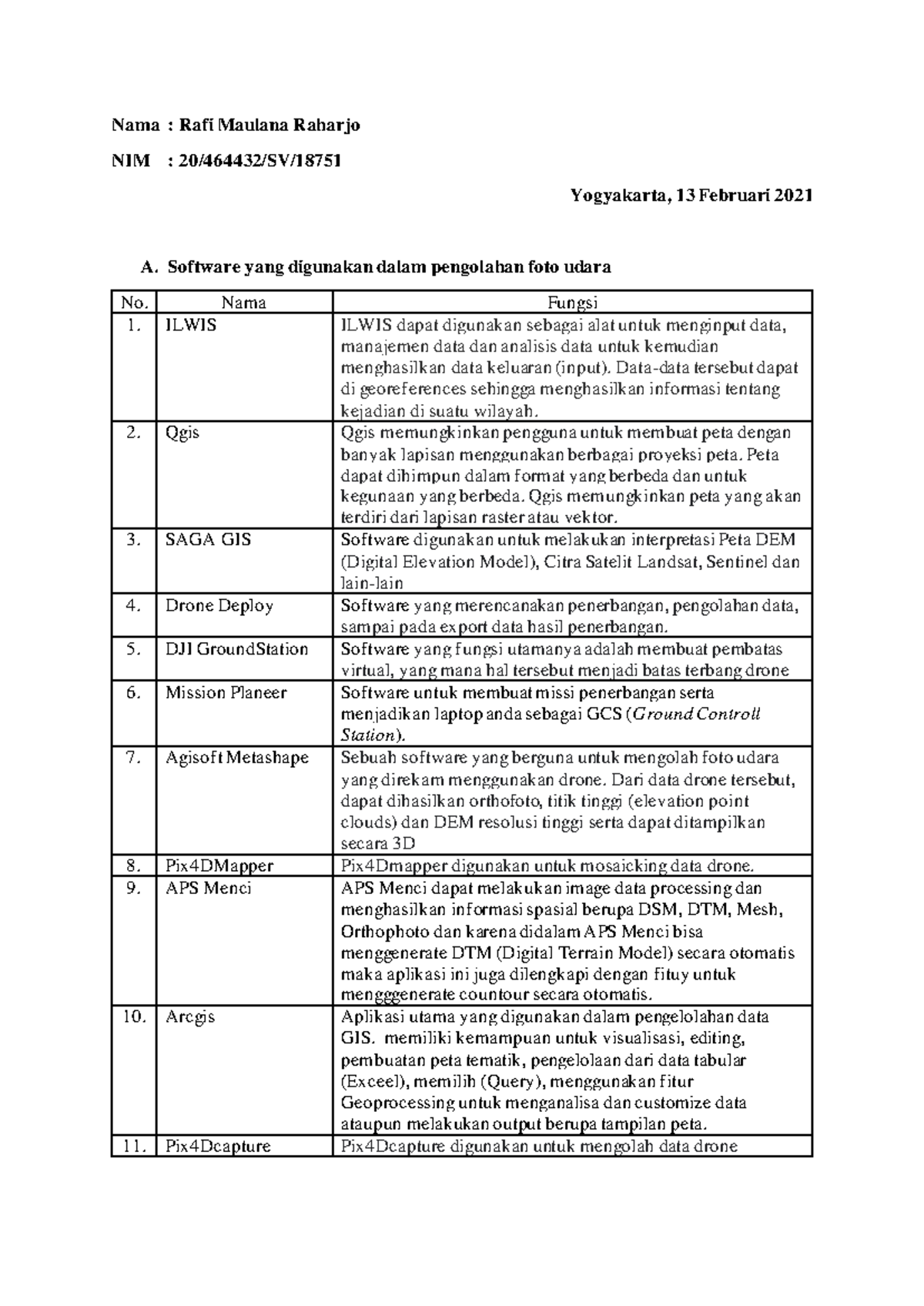Fotogrametri 1 - Nama : Rafi Maulana Raharjo NIM : 20/464432/SV ...
