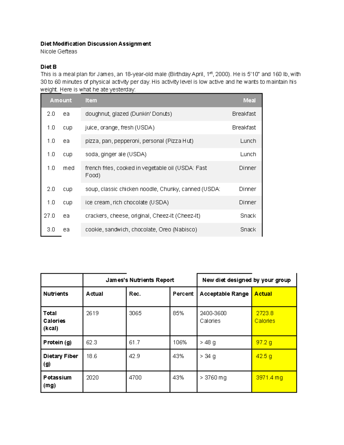 Diet Modification - Math calculations for diet - Diet Modification ...