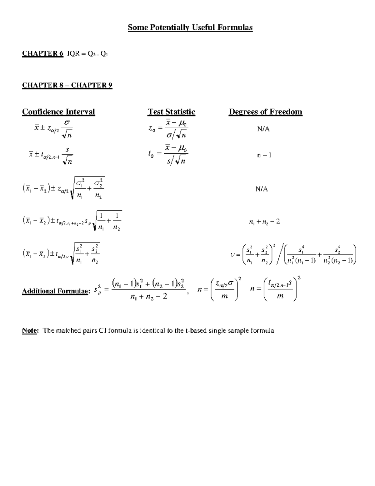Quiz 3 Formulas - Study reference - Me 202 - Some Potentially Useful ...