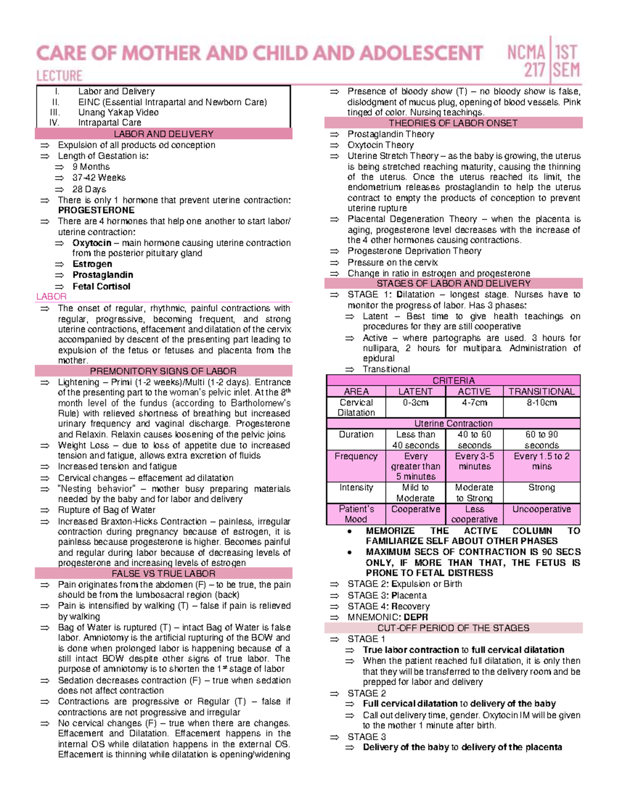 Midterm- Comca-WEEK7 - this a helpful lecture - I. Labor and Delivery ...