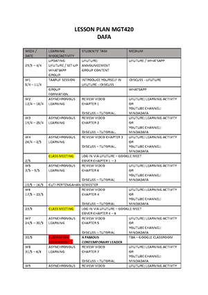 Assigment 1 Filem CTU552 - CTU FALSAFAH DAN ISU SEMASA TUGASAN 1 TAJUK ...