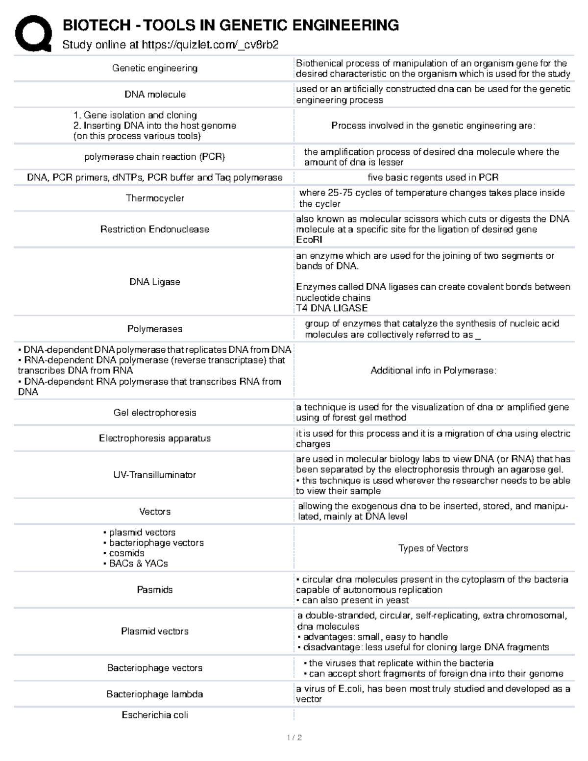 650de46a-2bcb-4e31-a5dd-8b06109 ae17a - BIOTECH - TOOLS IN GENETIC ...